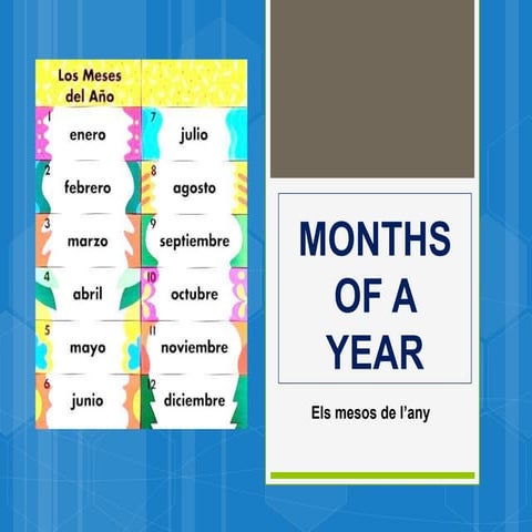 The months of a year | PPTX