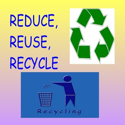 Recycle Presentation | PPT