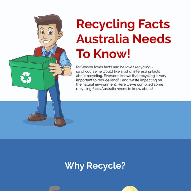 Recycling facts infographic | PDF