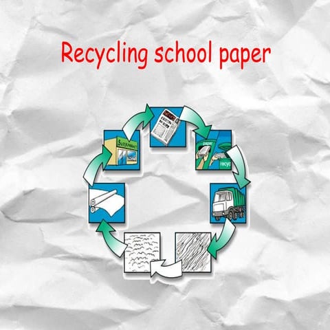 Recycling school paper | PPTX