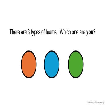 There are 3 types of teams, which one are you? | PPTX