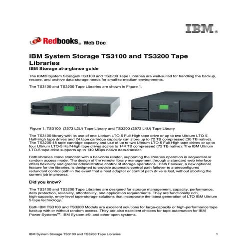 Redbook entry libraries / ibm | PDF