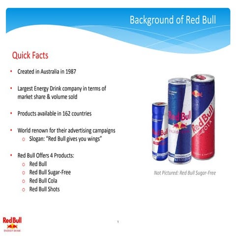 Redbullppt | PPT