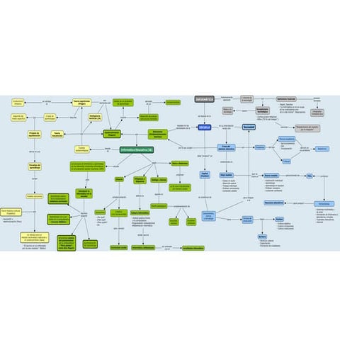 Red Conceptual IE | PPT