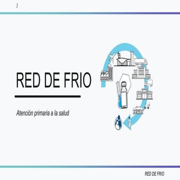 RED DE FRIO.pptx