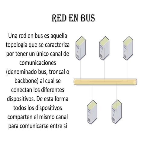Red en bus | PPTX