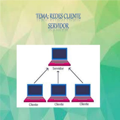 Redes cliente servidor | PPTX | Computing | Technology & Computing