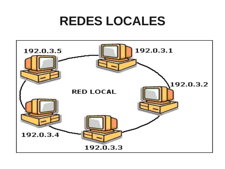 Redes locales