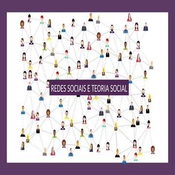 Impactos das Redes Sociais - Resumo Geral | PPTX