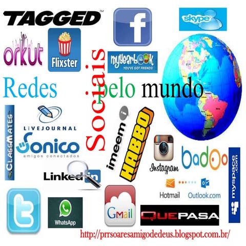 Redes sociais pelo mundo / Social networks worldwide | PPTX