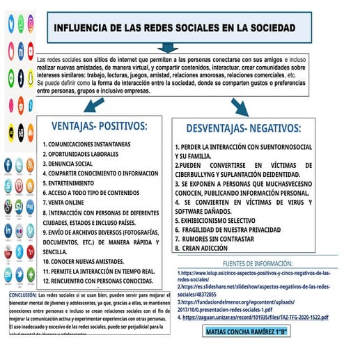 Impacto de las redes sociales en la sociedad | ODP