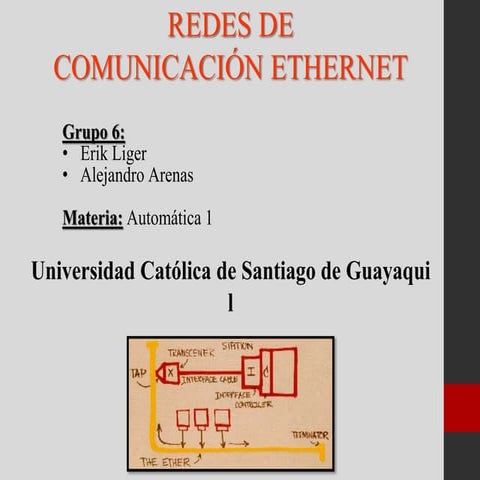 Actividad 3 de redes | PPTX