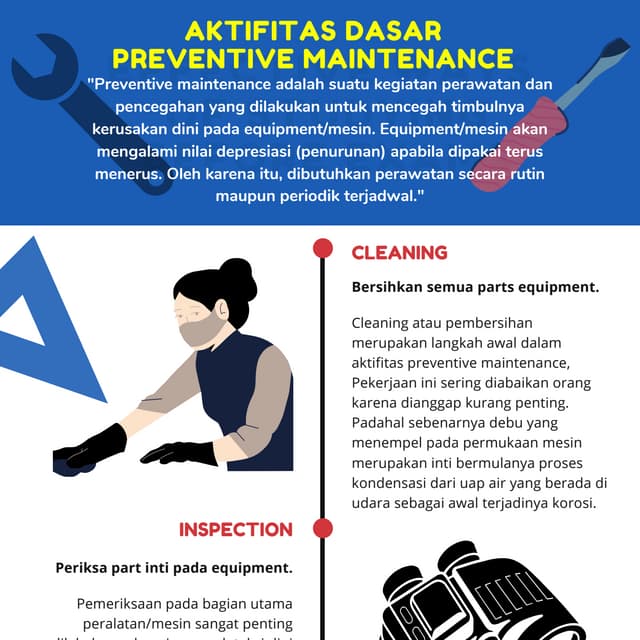 Aktifitas Dasar Preventive Maintenance | PDF