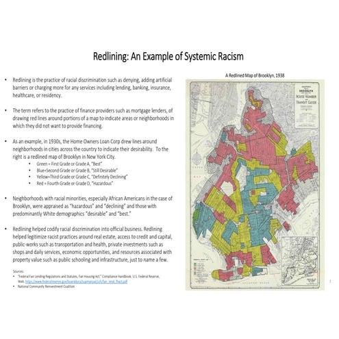 Visualizing the Legacy of Redlining