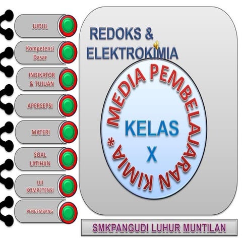 Redoks dan elektrokimia smk pl muntilan 2 | PPTX