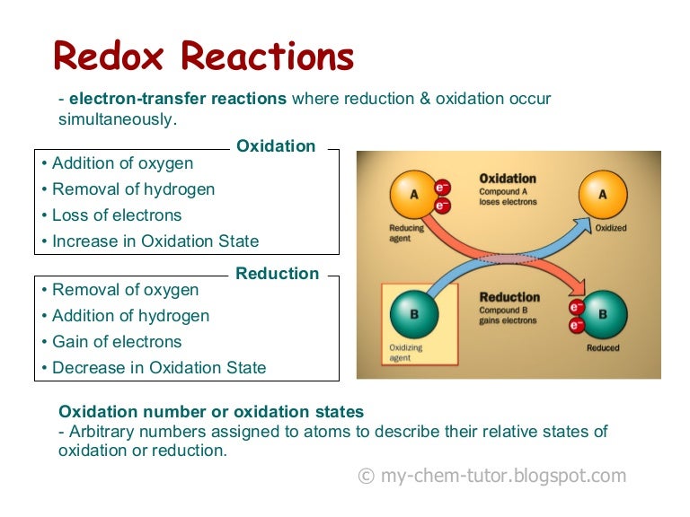Redox (I)