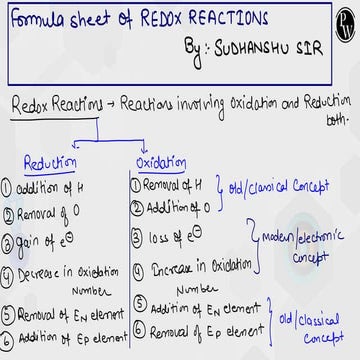 Class 11 Chapter 8 Redox Reactions.pptx