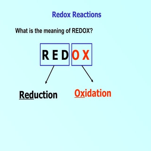 Redox intro | PPT