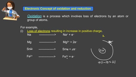 oxidation-reduction reactions (redox reactions) a.pdf