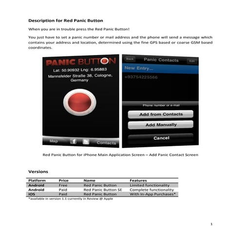 Red Panic Button User Guide | PDF