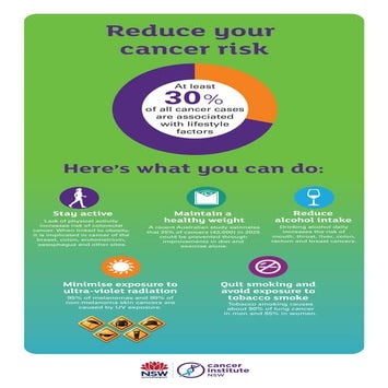 Reduce your-cancer-risk | PDF