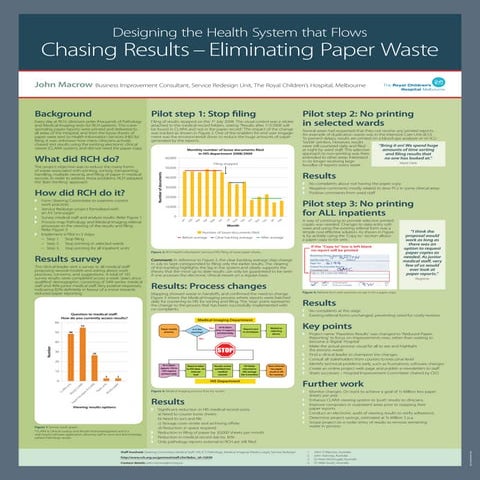 Reduced paper reporting poster 090183 | PDF