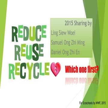 To replace plastic Product | PPTX