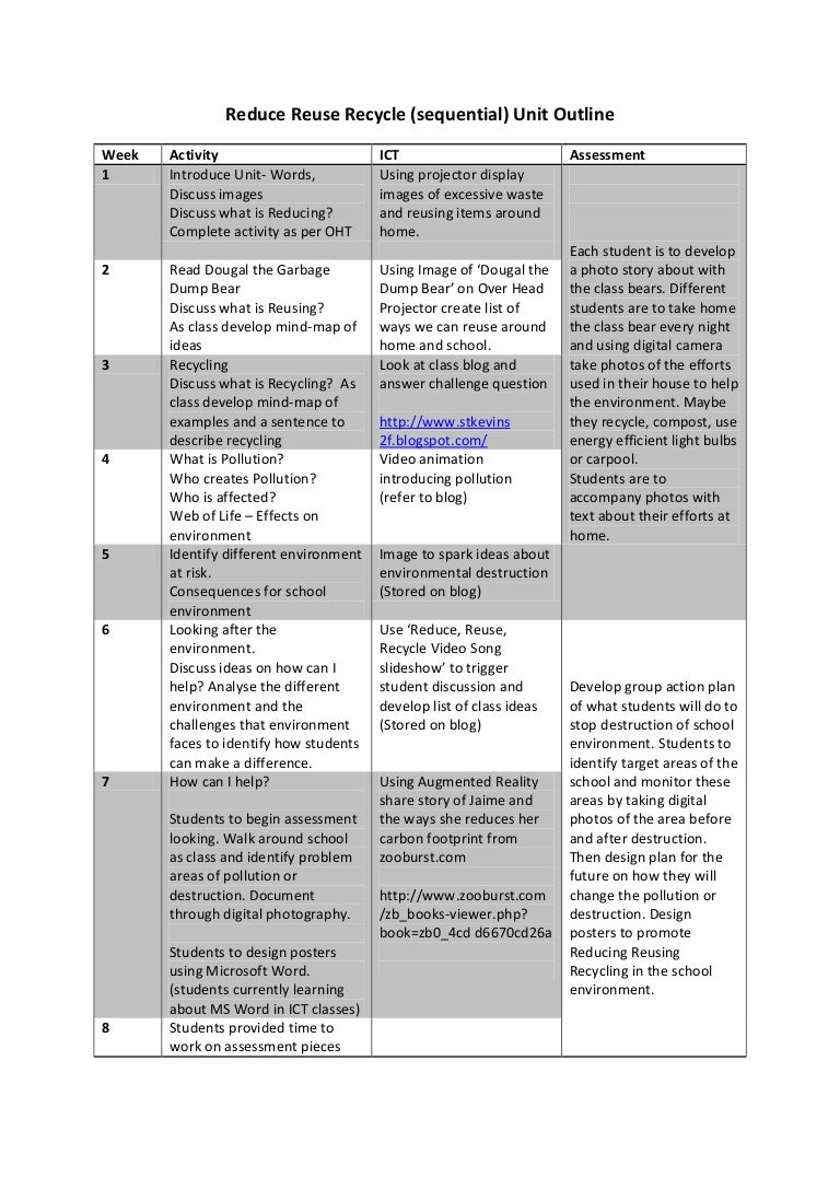 Reduce reuse recycle unit plan