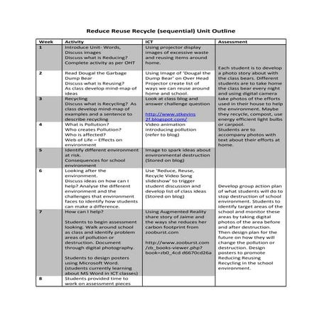 Reduce reuse recycle unit plan | DOCX