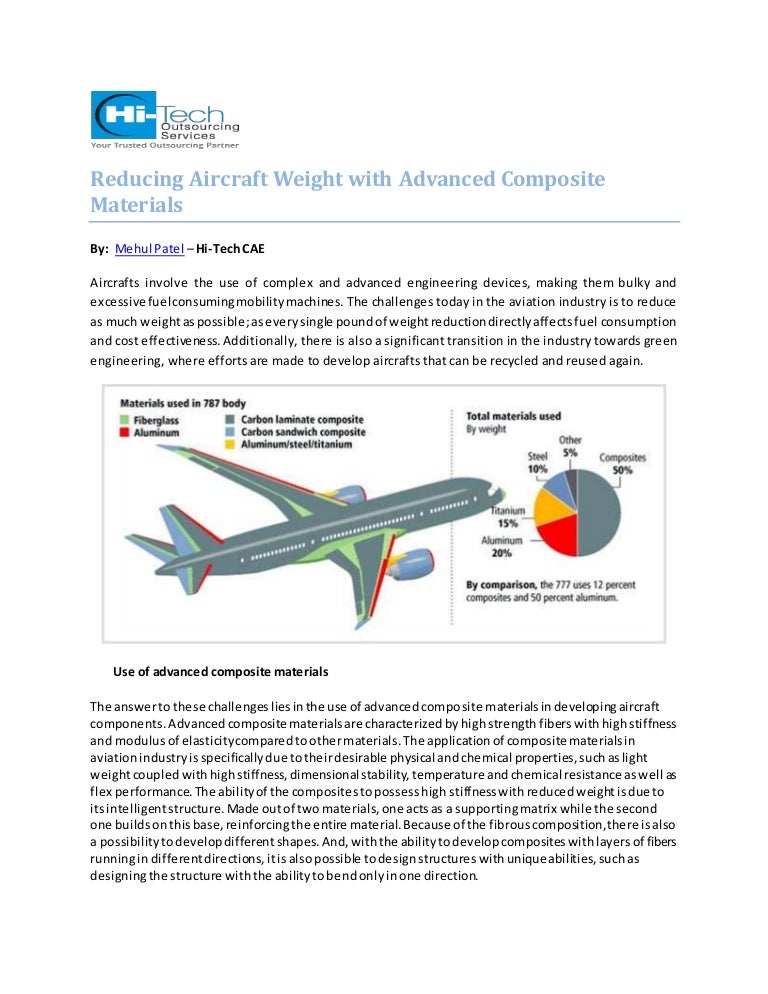 Reducing aircraft weight with advanced composite materials