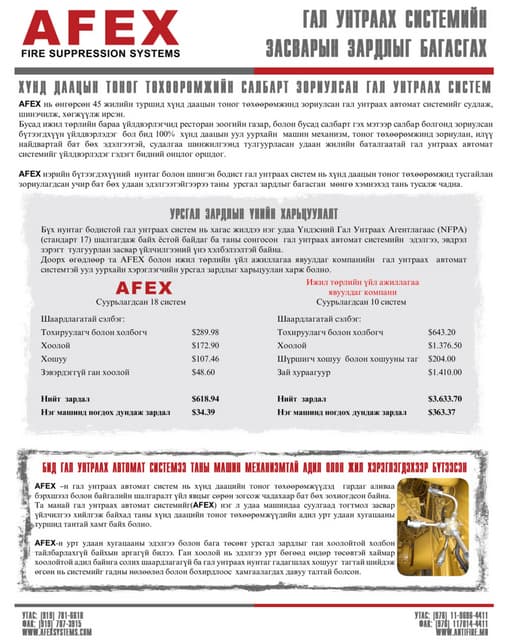 Afex тоног төхөөрөмжүүд | PPT