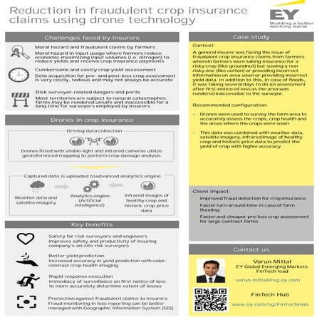 Estimation-of-Crop-Yields-Assessment-of-Crop-Losses-and-Determination ...