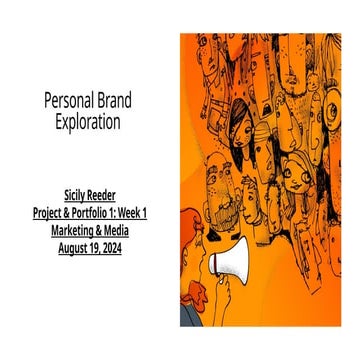 Personal Brand Exploration For school to help develop my personal brand ...