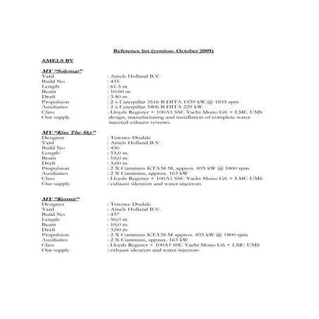 Ref. List October 2009 | PDF