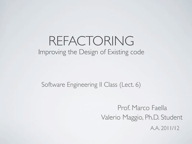 Refactoring Improve The Design Of Existing Code Ppt