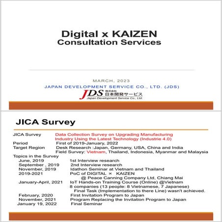 (Reference)DIGITAL x KAIZEN Consultation Service_0313.pdf
