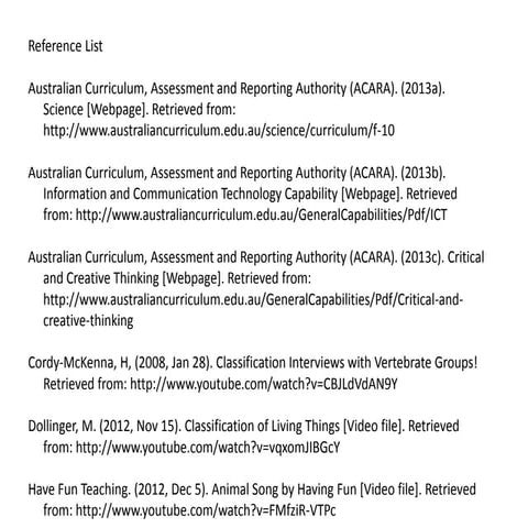 Reference list | PPT