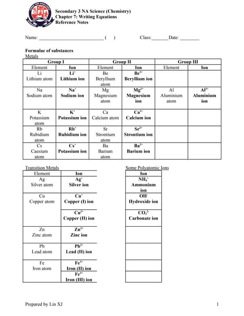 Worksheet 1 (Mole And Molar Masses) | DOC