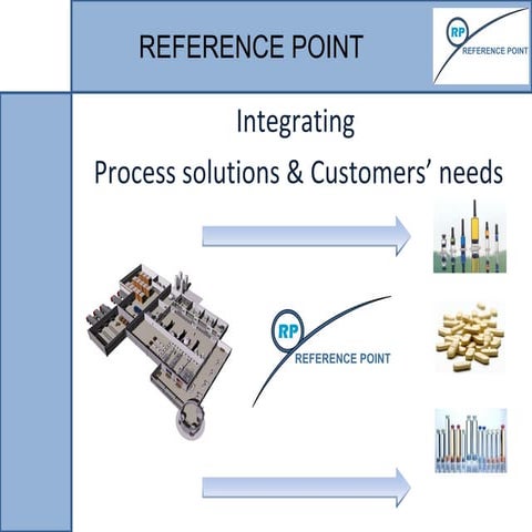 Reference point eng 2012 | PPT