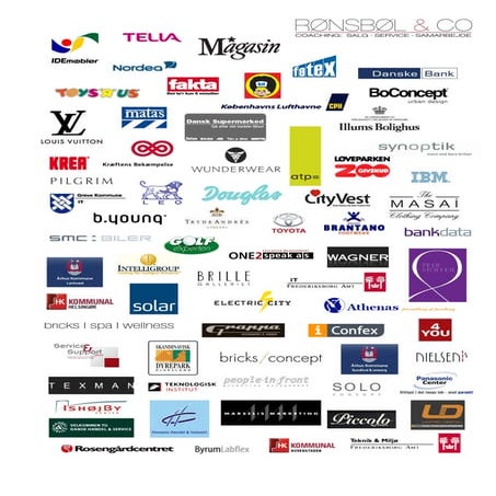 Dansk Supermarked | PPT