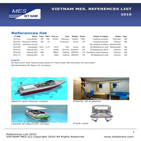 MES reference list 2010 | PDF