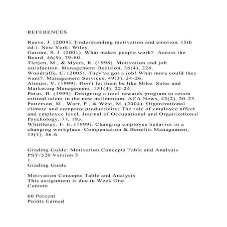 REFERENCESReeve, J. (2009). Understanding motivation and emoti.docx