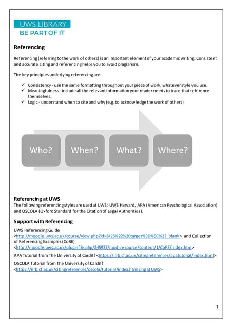 UWS Brief Guide to Harvard Referencing | PDF