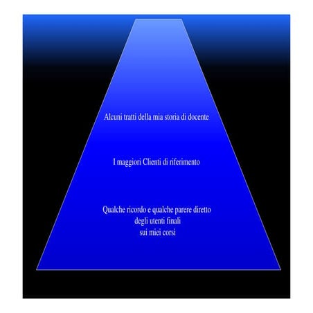 Maimone paolo cv | PDF