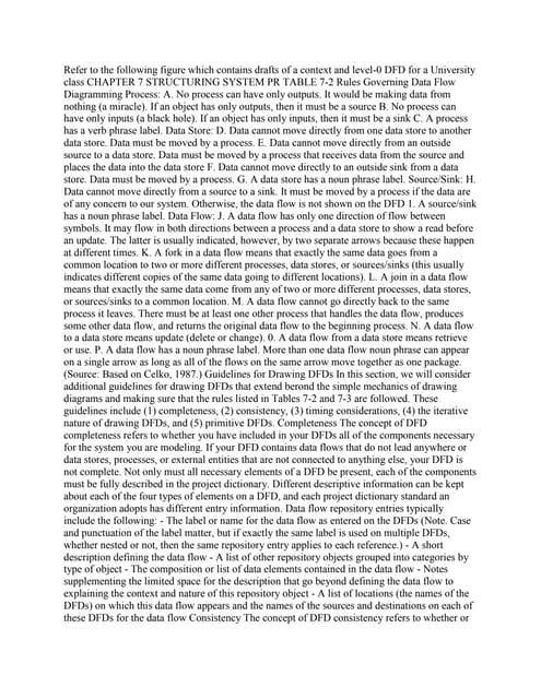 Refer to the cash flow diagram- What is the present worth- P- of the g.docx