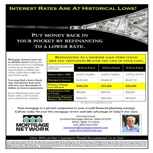 Refi lower fixed rate flyer | PDF