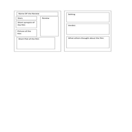 Refinal template of review | PDF