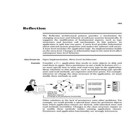 Reflection Pdfreflection Pdfreflection Pdf