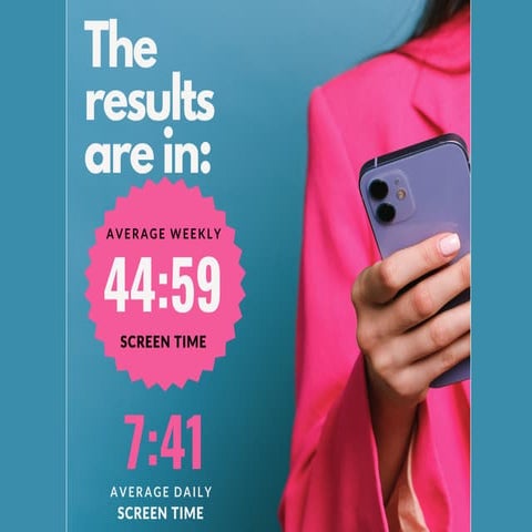 Media Habits Reflection | PDF | Lifestyle | Genres