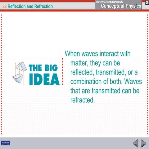 Reflection and Refraction.pptx